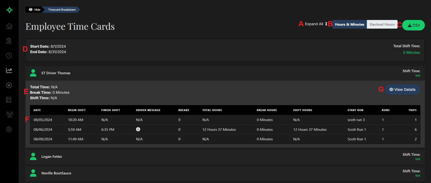 Timekeeping Reporting