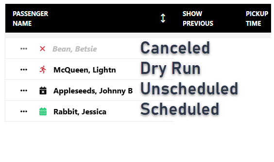 MediRoutes Online Dispatch Dashboard