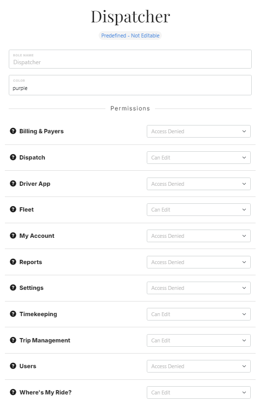 MediRoutes Roles and Permissions