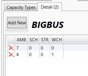Creating Vehicle Capacities